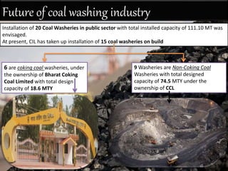 Coal production and washing in india | PPTX