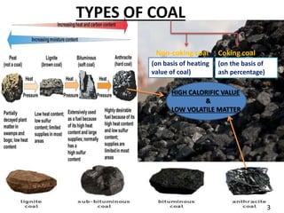 Coal production and washing in india | PPTX