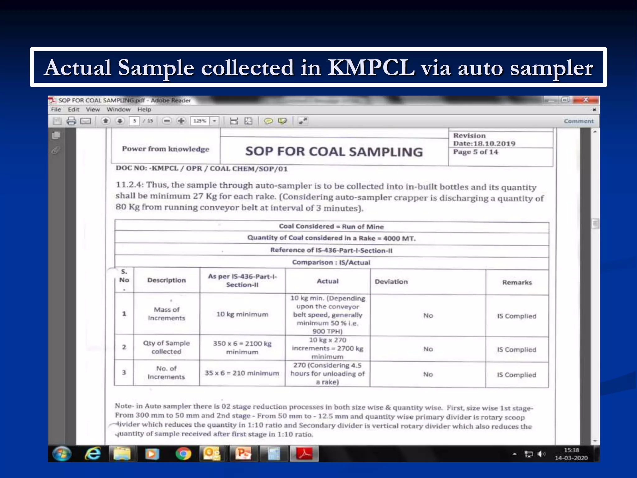 Coal quality sampling & preparation as per indian standard | PPT