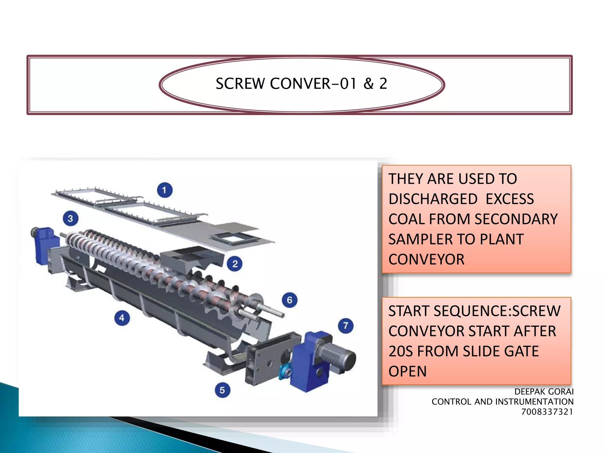 Coal sampling unit equipment operation by deepak gorai | PPTX