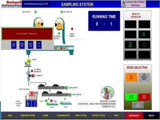Coal sampling unit equipment operation by deepak gorai | PPTX