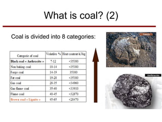Coal Supply Chain Example | PDF