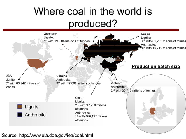 Coal Supply Chain Example | PDF | Commodities | Economy