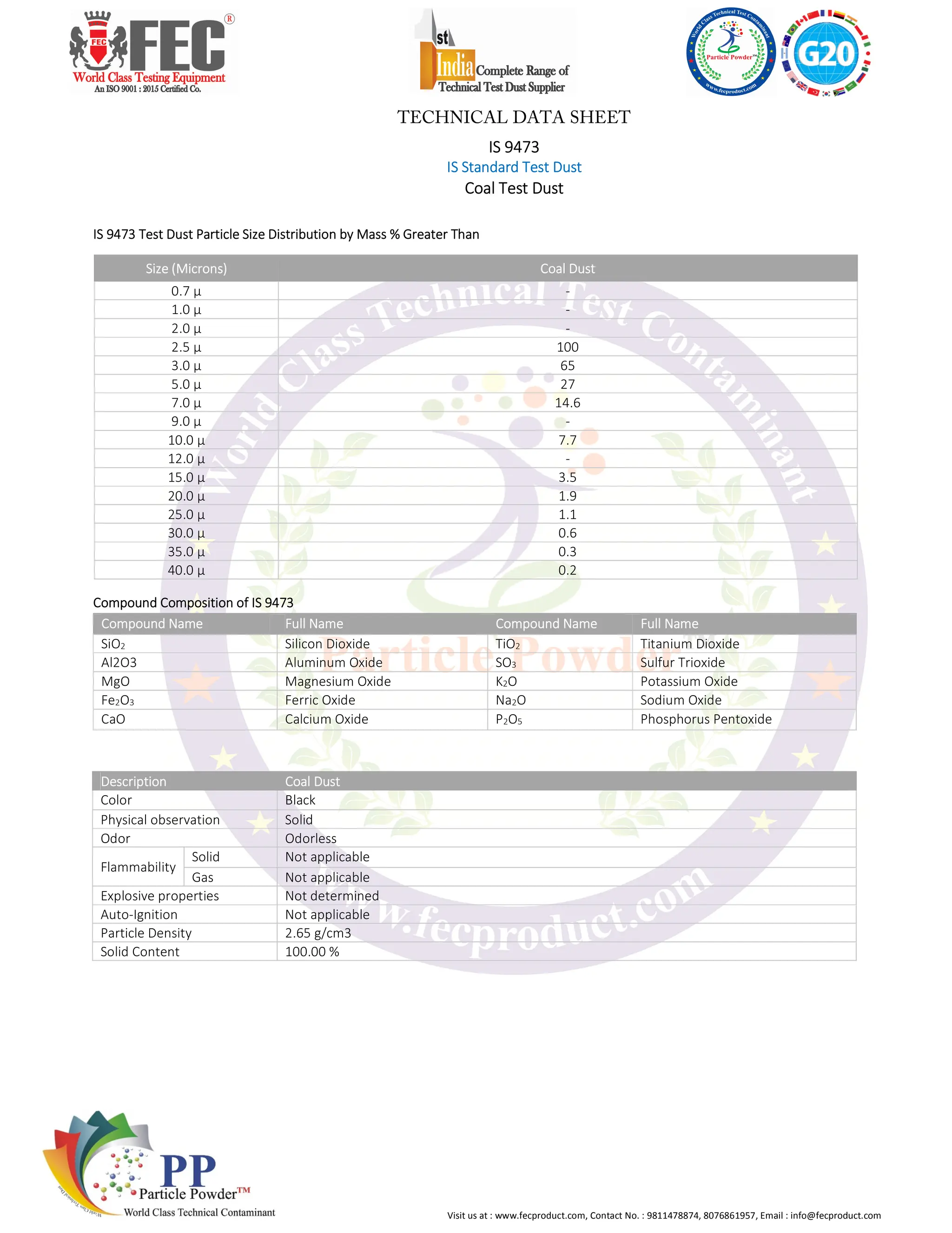 Coal Test Dust Technical Sheet.......... | PDF