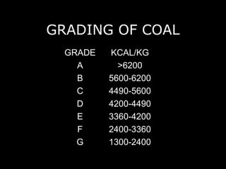 Coal to Electricity | PPT