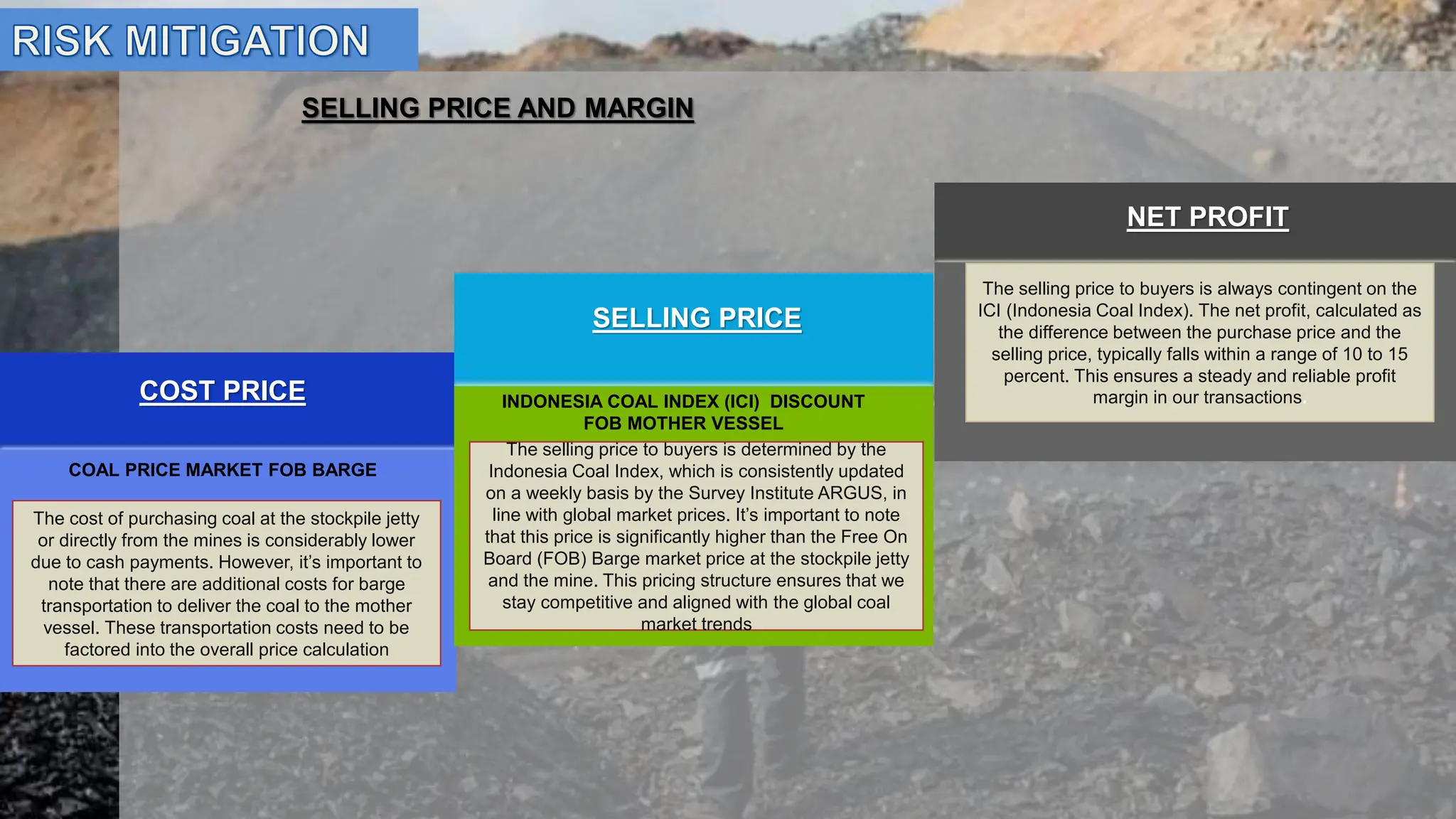 INDONESIA COAL TRADING PROPOSAL June-2024.pptx