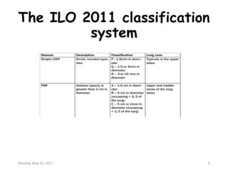 Coal workers pneumoconiosis | PDF