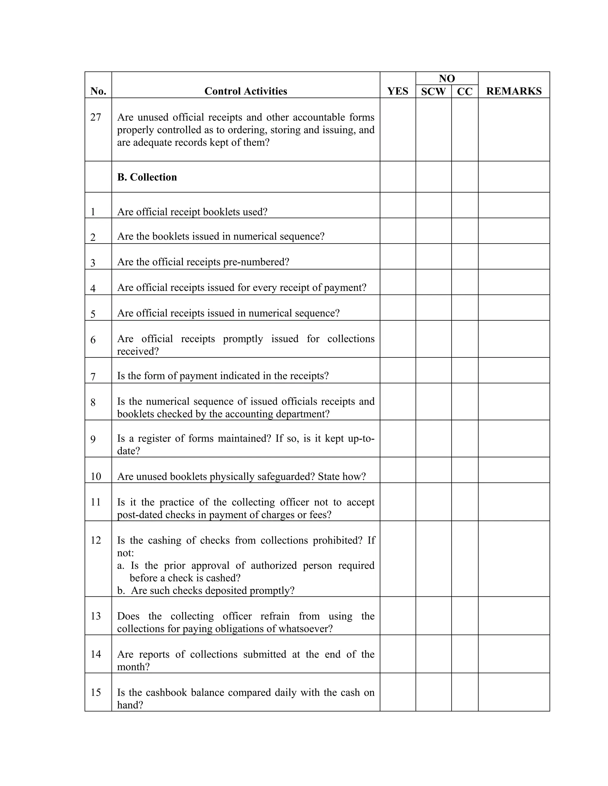 COA_M2013-004 cash exam proceduresures.pdf