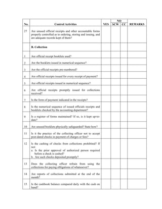 COA_M2013-004 cash exam proceduresures.pdf