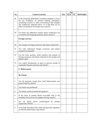 COA_M2013-004 cash exam proceduresures.pdf
