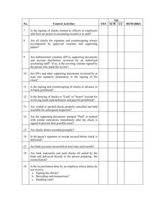 COA_M2013-004 cash exam proceduresures.pdf