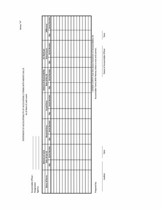 COA_M2013-004 cash exam proceduresures.pdf