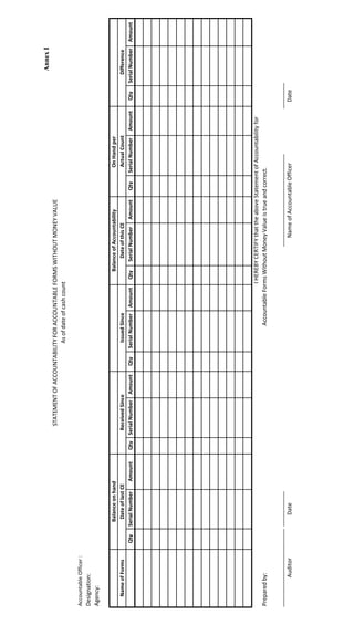COA_M2013-004 cash exam proceduresures.pdf