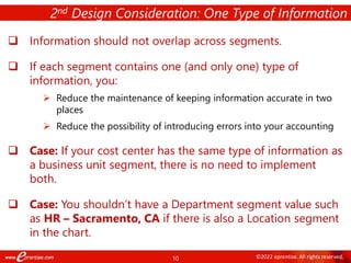 COA Masterclass 2022.pdf