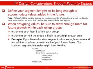 COA Masterclass 2022.pdf