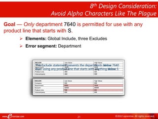 COA Masterclass 2022.pdf