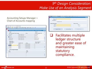 COA Masterclass 2022.pdf