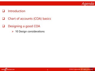 COA Masterclass 2022.pdf
