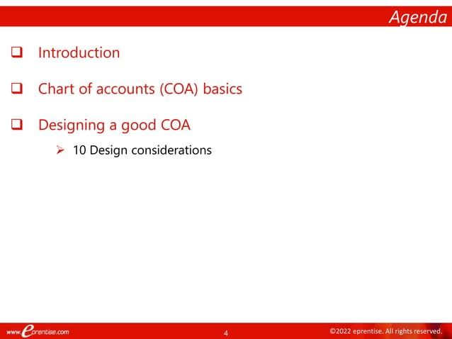 COA Masterclass 2022.pdf