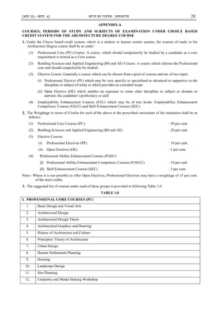 COA Minimum Standards of Architectural Education Regulations 2020.pdf