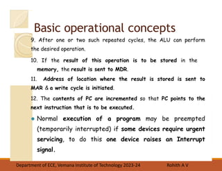CO&A_Modulektyukkhghhkkkkkkkjg_1 PPT.pdf