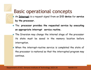 CO&A_Modulektyukkhghhkkkkkkkjg_1 PPT.pdf