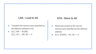 COA Module 3 PART 2.pptx