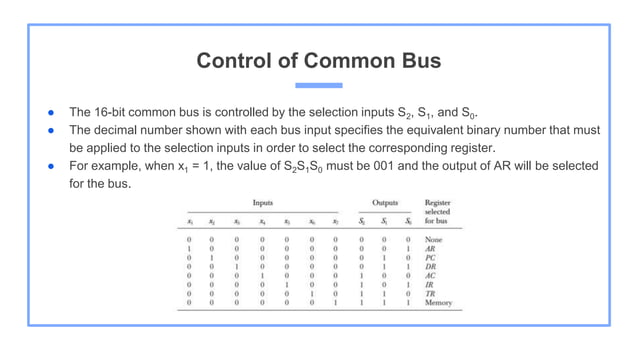 COA Module 3 PART 2.pptx