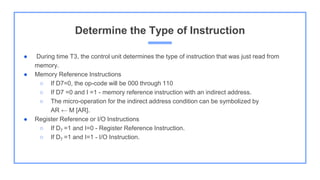 COA Module 3 PART 2.pptx