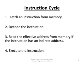 Coa module ii Basic Computer Organizations and Design | PPTX