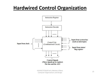 Coa module ii Basic Computer Organizations and Design | PPTX