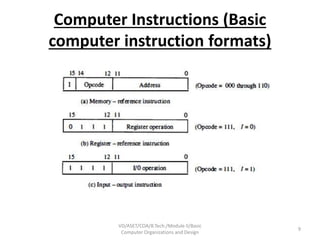 Coa module ii Basic Computer Organizations and Design | PPTX