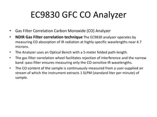 Co analyzer updated | PPTX