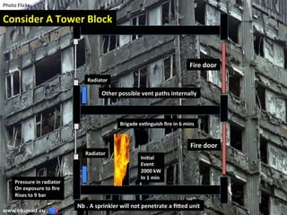 Coanda Effect on Tower Blocks with Blueproof | PDF | Home & Garden