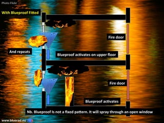 Coanda Effect on Tower Blocks with Blueproof | PDF | Home & Garden