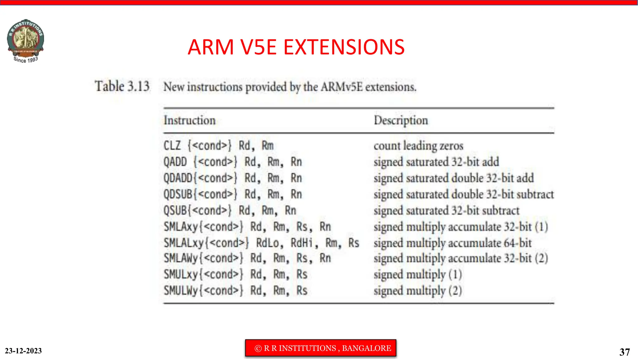 CO and ARM PPT-Mod4-1.pptx