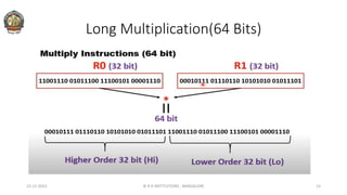 CO and ARM PPT-Mod4-1.pptx