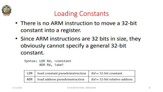 CO and ARM PPT-Mod4-1.pptx