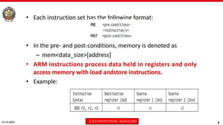 CO and ARM PPT-Mod4-1.pptx
