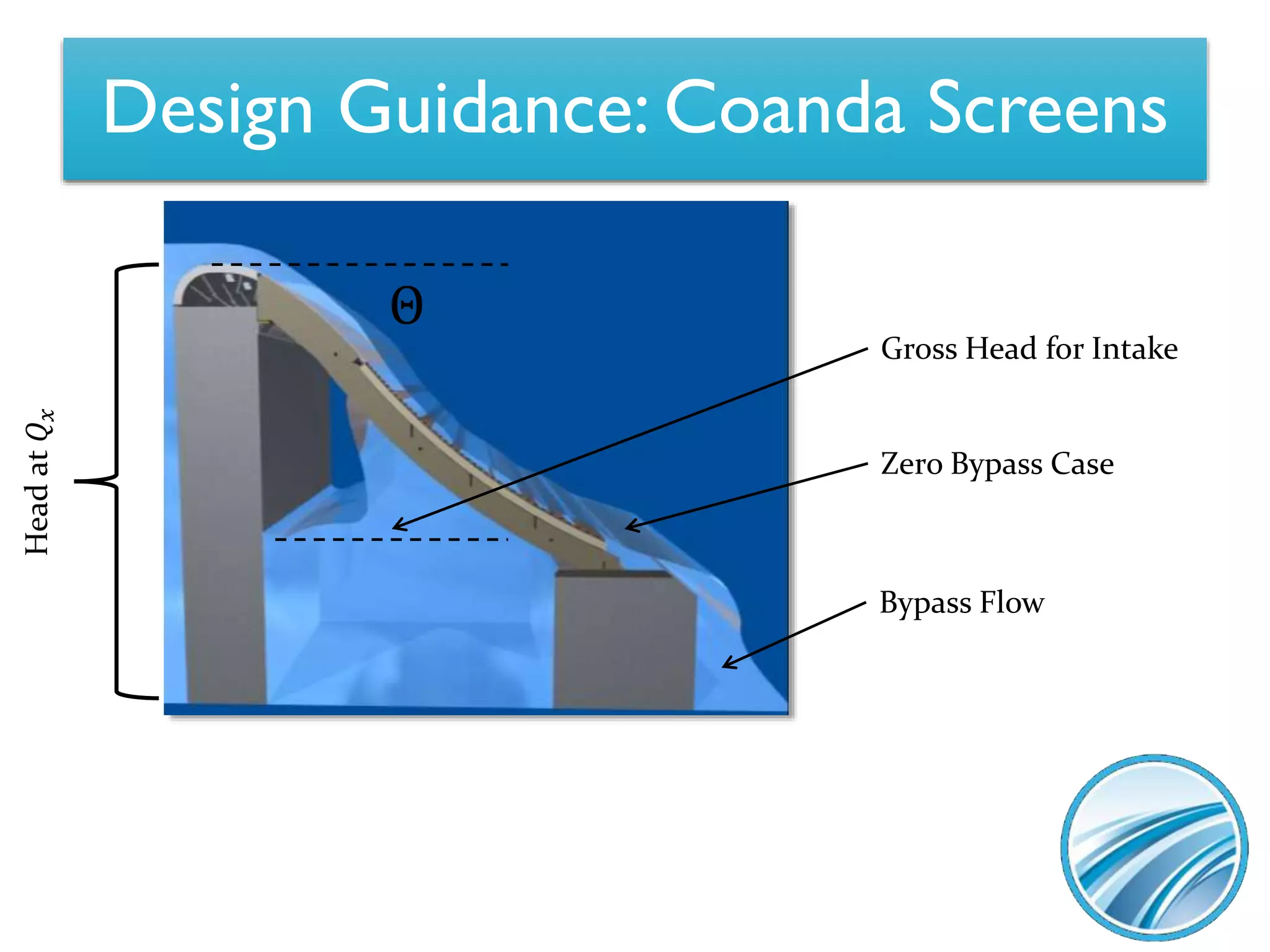Coanda Screens - Elgin Equipment Group | PPTX
