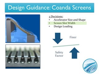 Coanda Screens - Elgin Equipment Group | PPTX