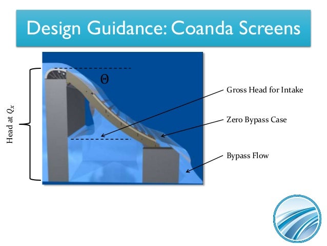 Coanda Screens - Elgin Equipment Group