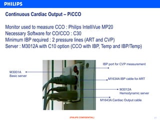 CO and CCO.ppt