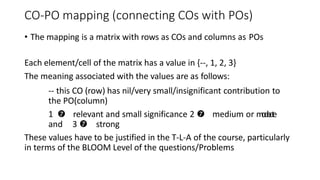 CO and PO presentation.pptx