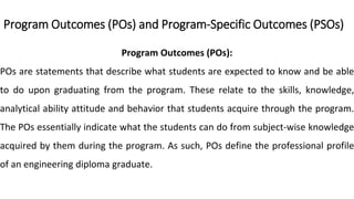 CO and PO presentation.pptx