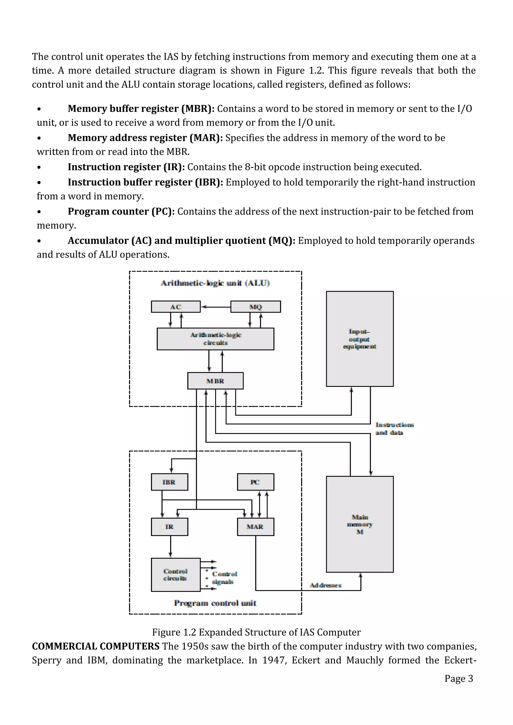 Computer Organization & Architecture | PDF