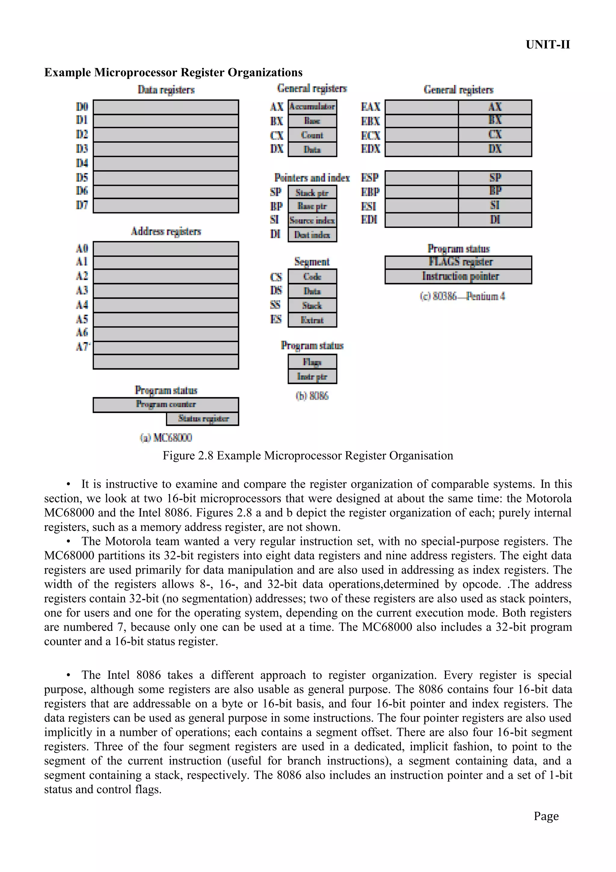 Computer Organization & Architecture | PDF