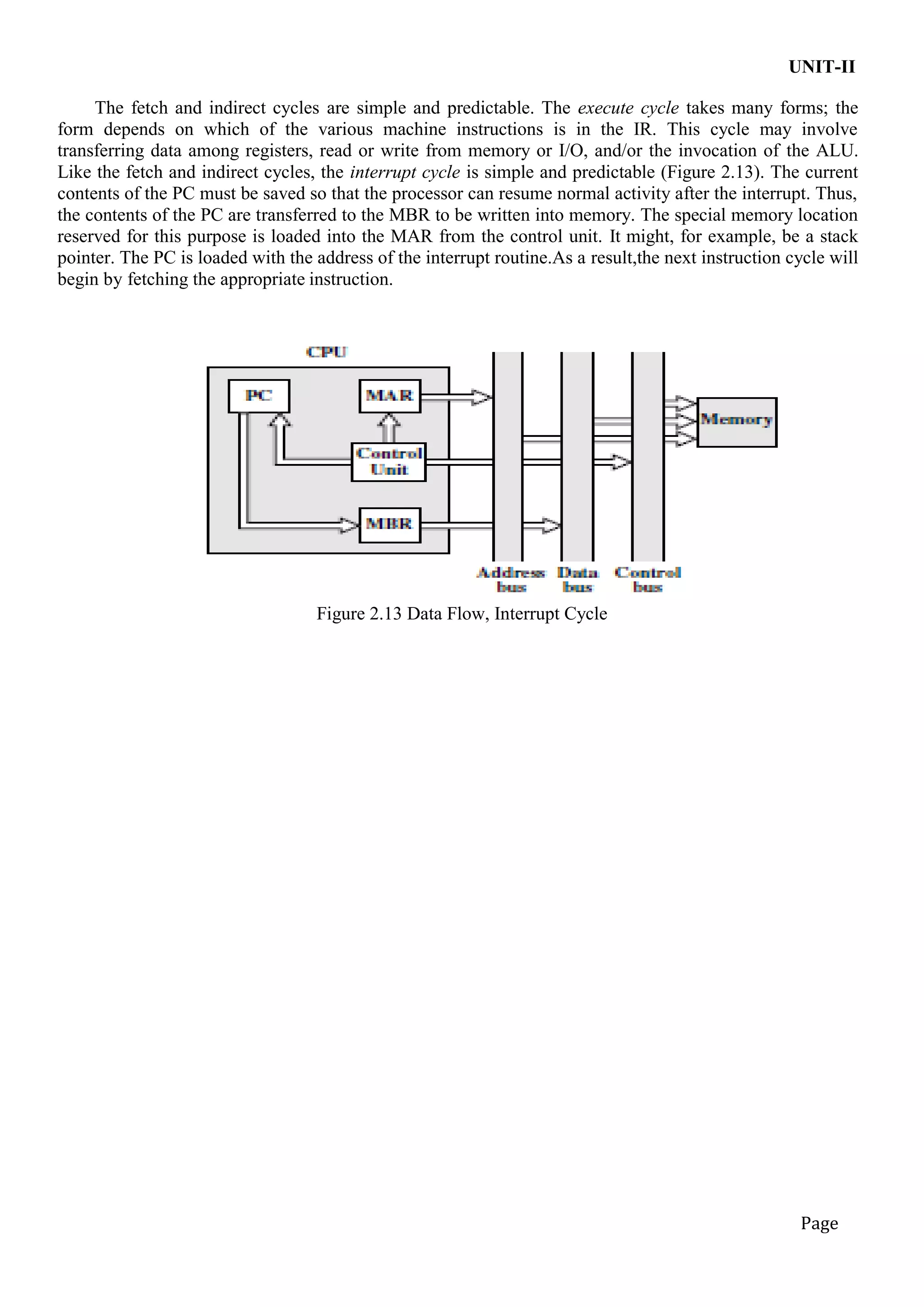 Computer Organization & Architecture | PDF