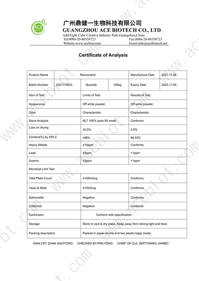 Coa of resveratrol | PDF