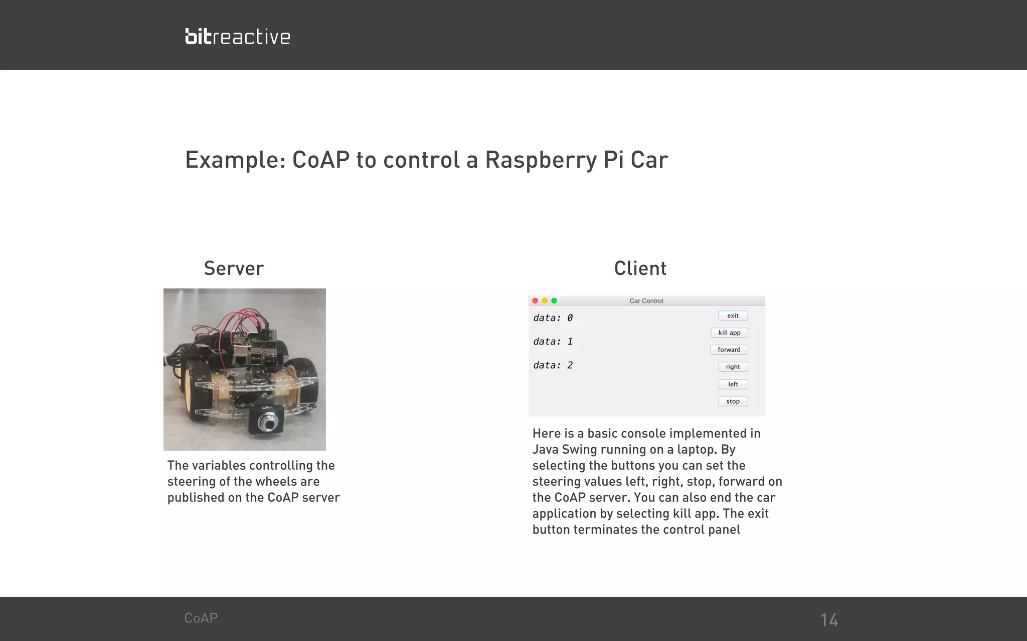 CoAP in Reactive Blocks | PDF